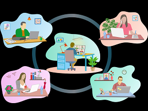 How To Develop Accountability In Remote Workers | EZ Network Systems